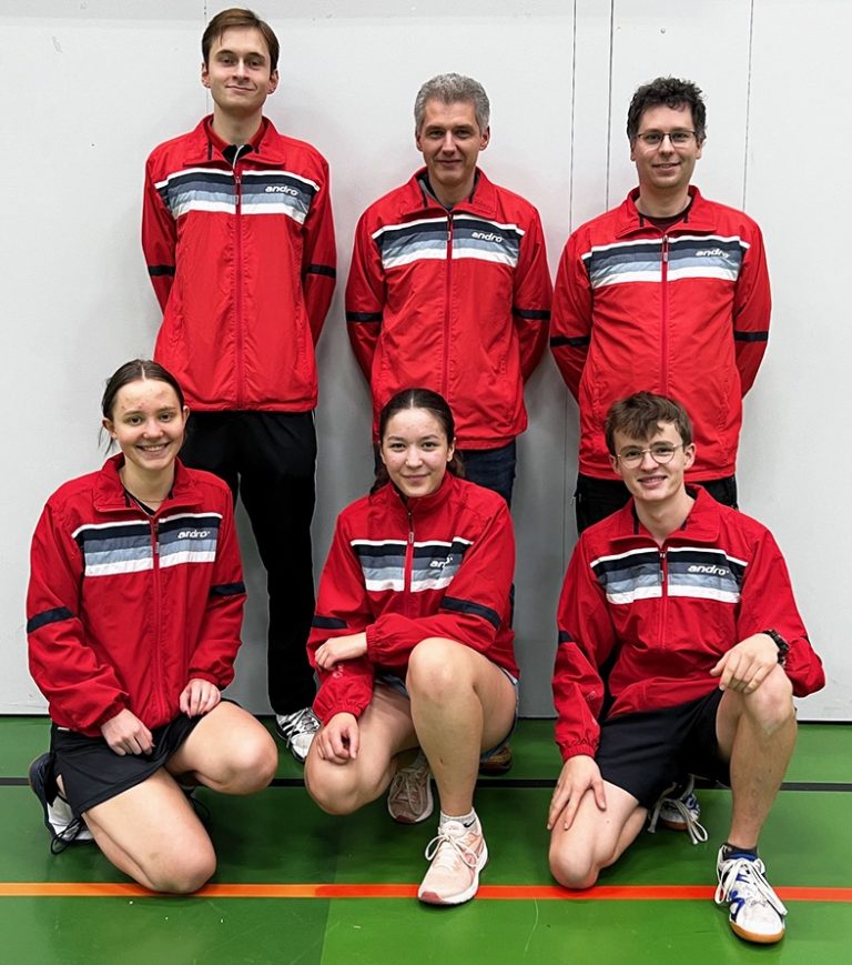 Glückwunsch zum erfolgreichen Abschluss der C-Trainer-Ausbildung… – TSV ...